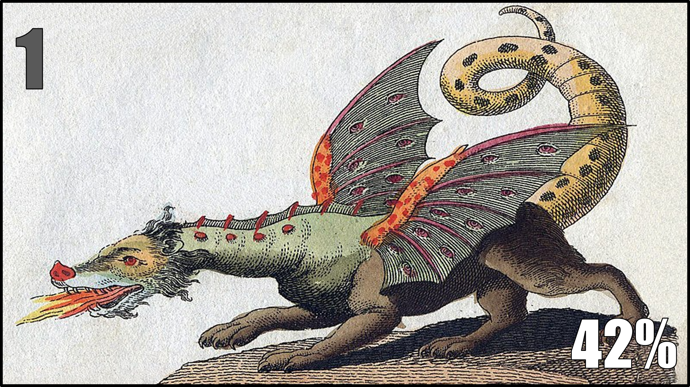 Top Fantasy Creatures