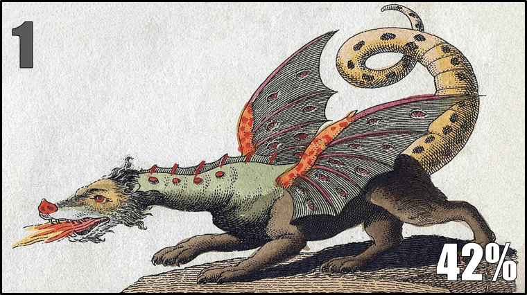 Top Fantasy Creatures