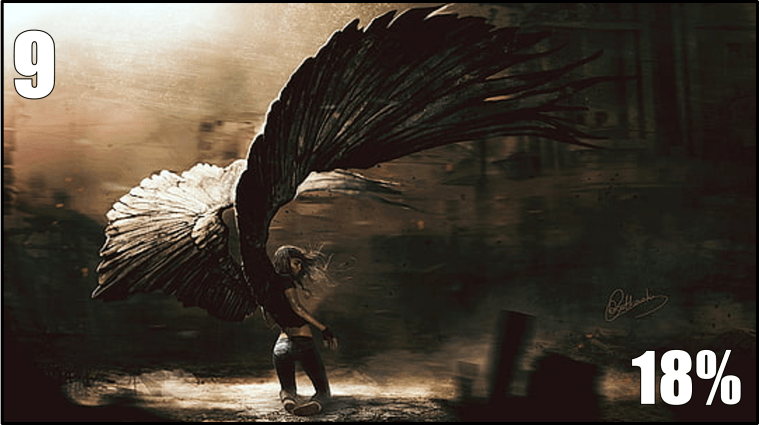 Top Fantasy Creatures