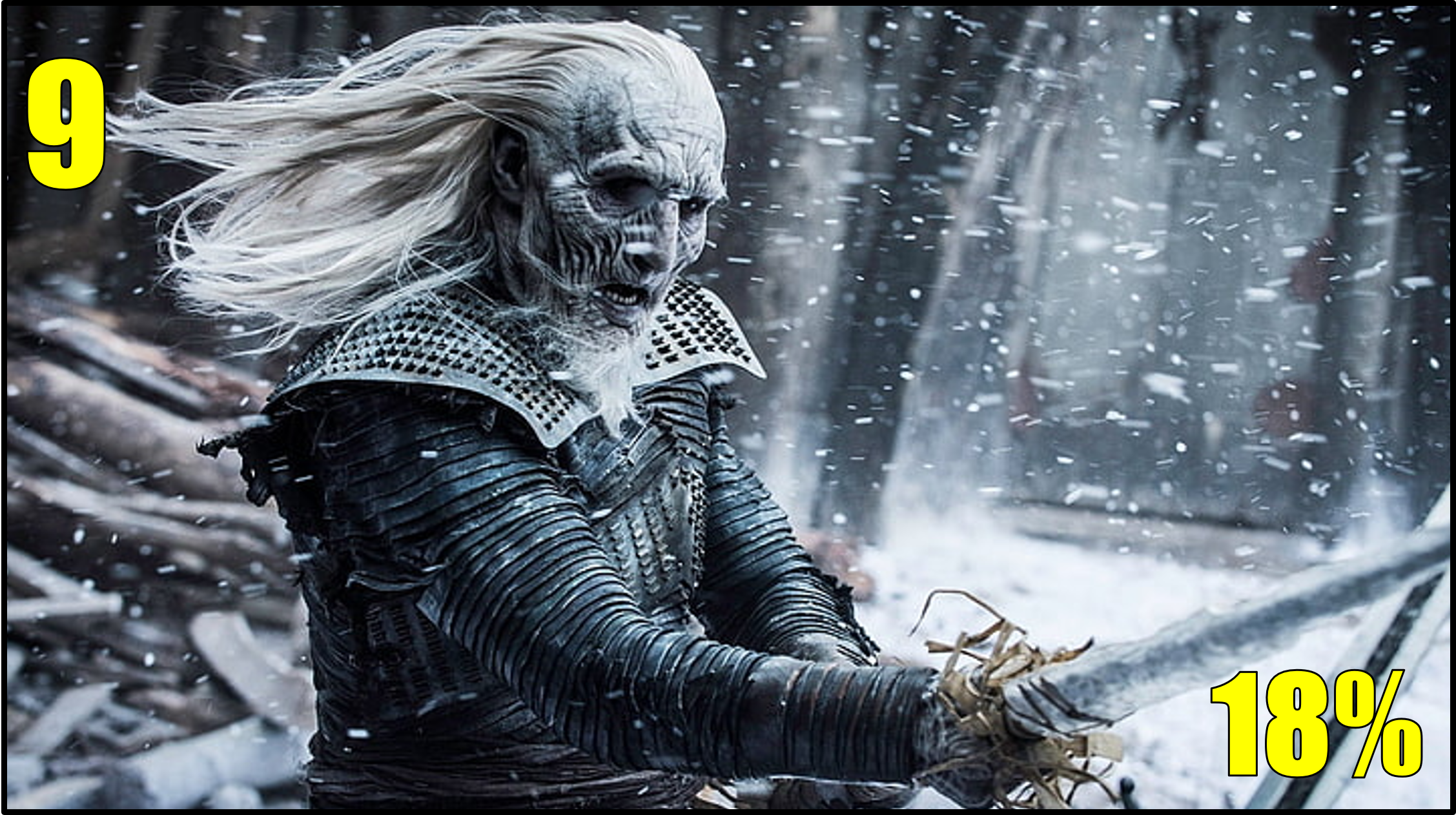 Top Fantasy Creatures