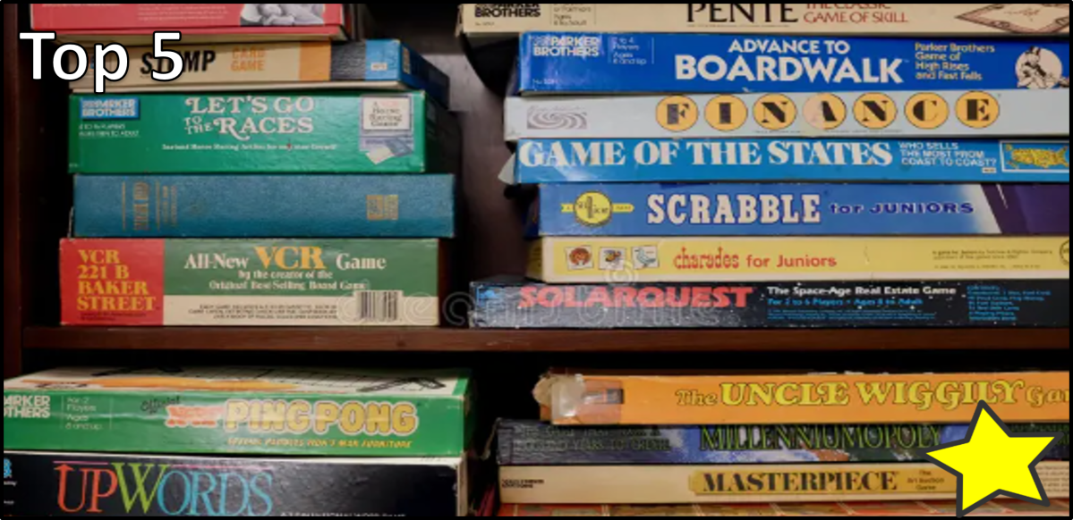 Top 5 Tabletop Games from 1980-1981