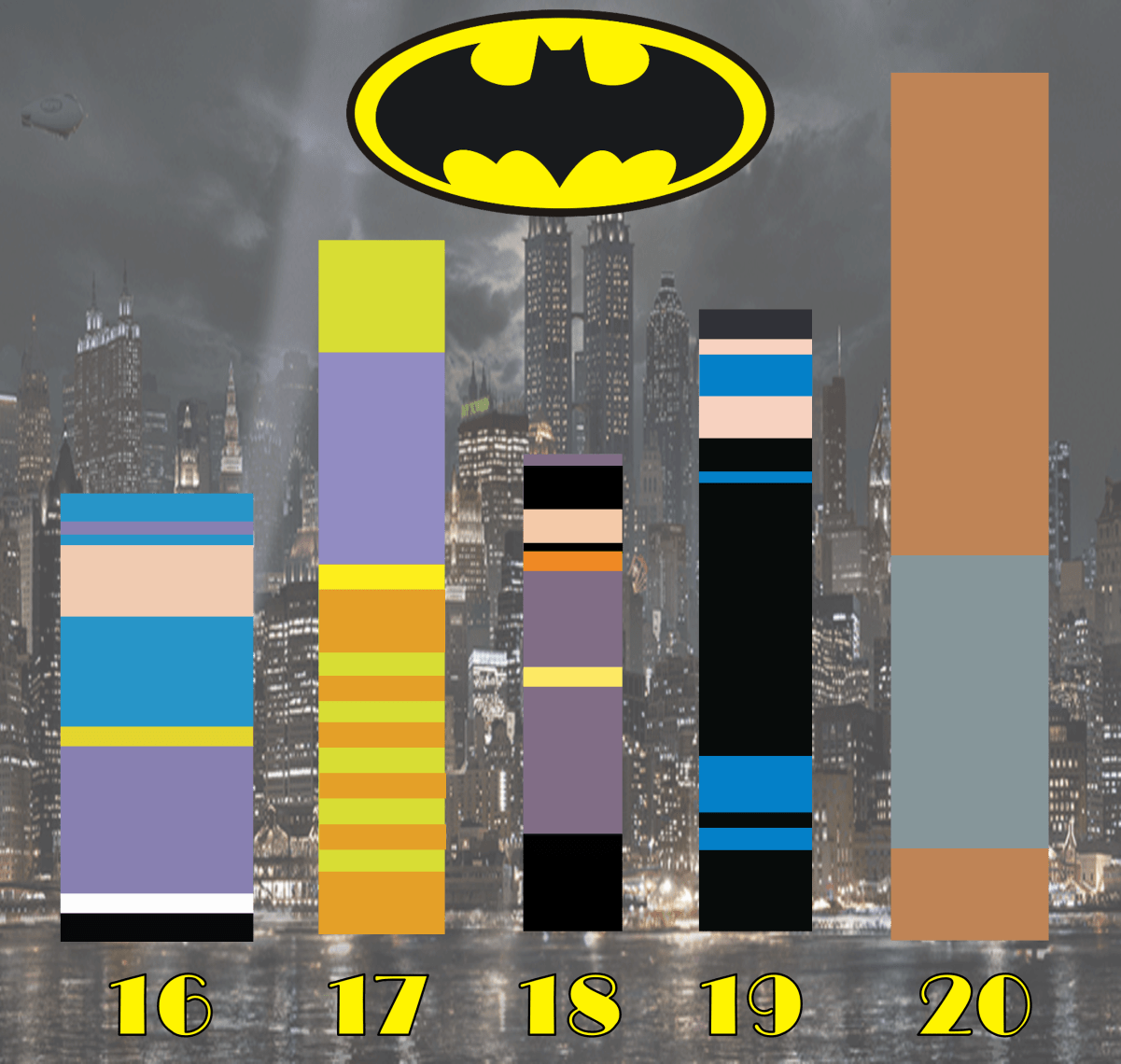 Batman Color Palette Quiz