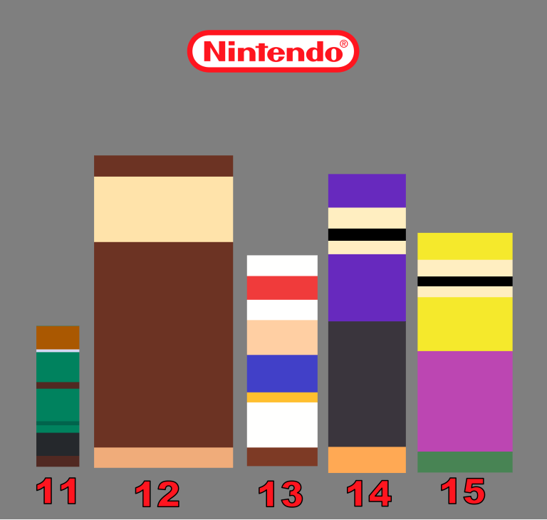 Nintendo Color Palette Quiz