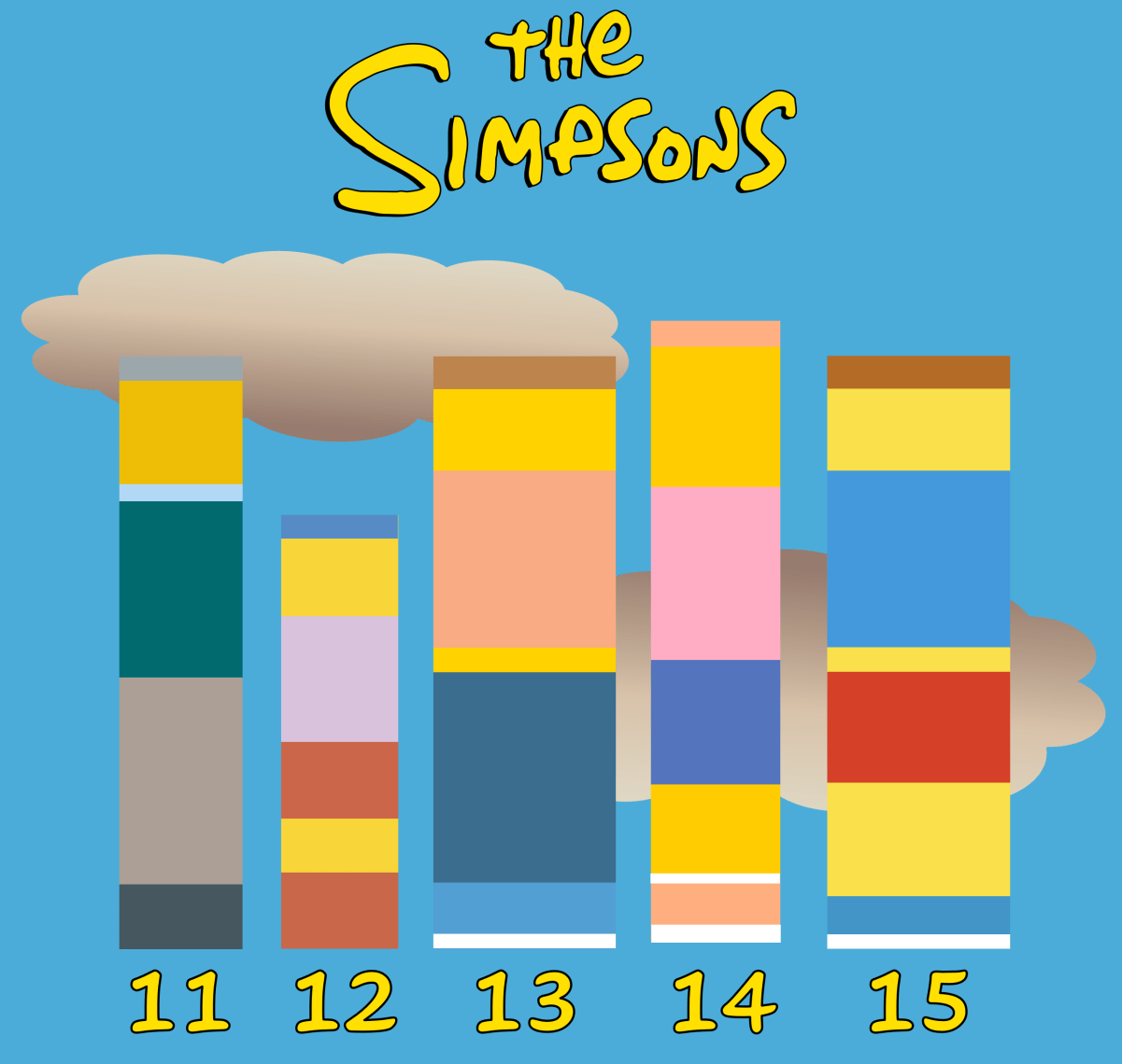 The Simpsons Color Palette Quiz