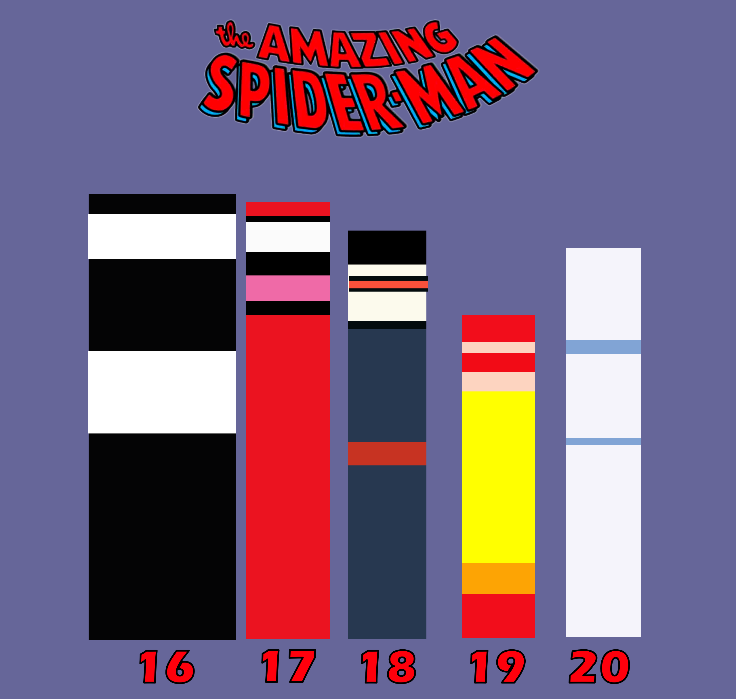 Spider-Man Color Palette Quiz