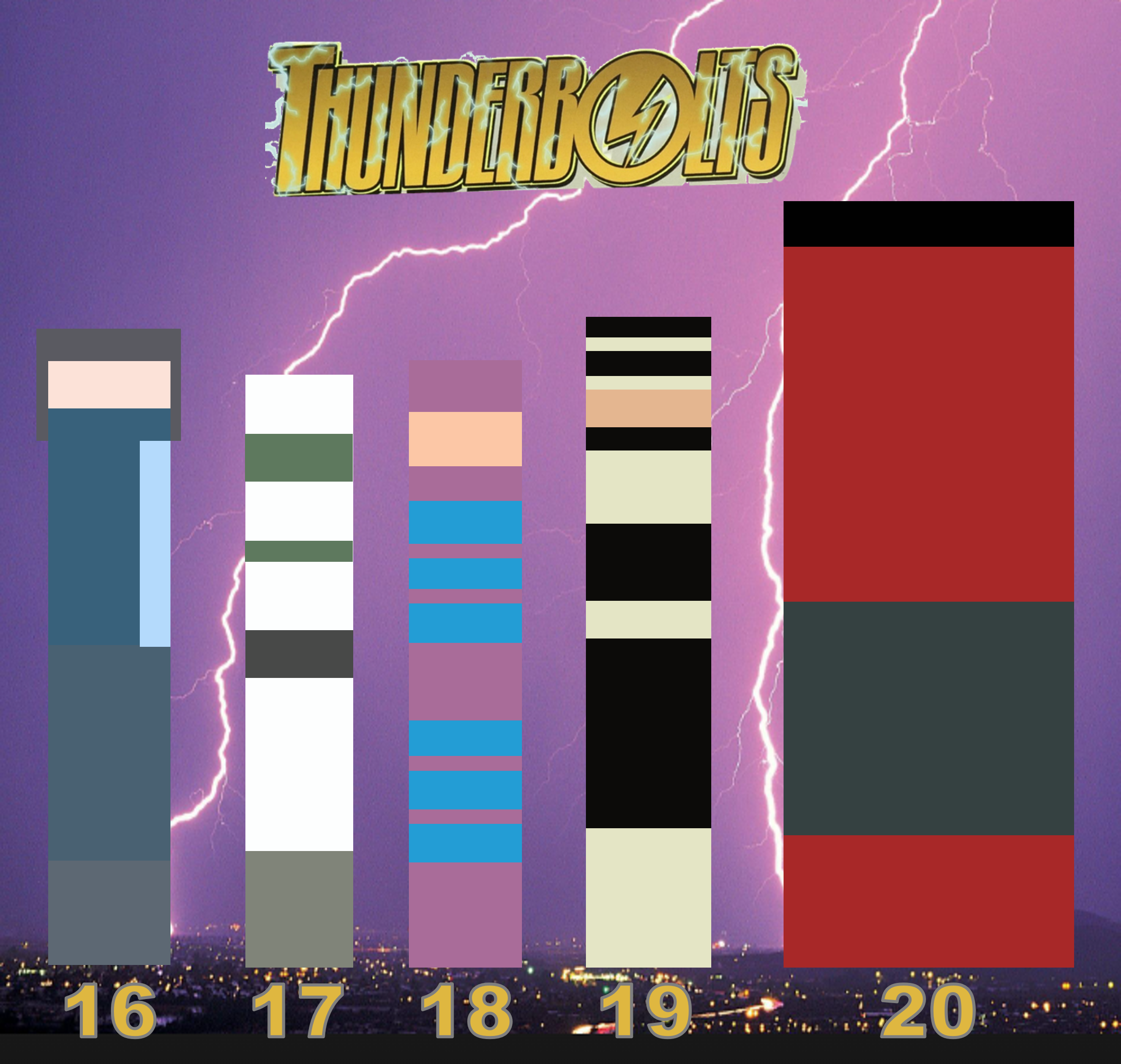 Thunderbolts Color Palette Quiz