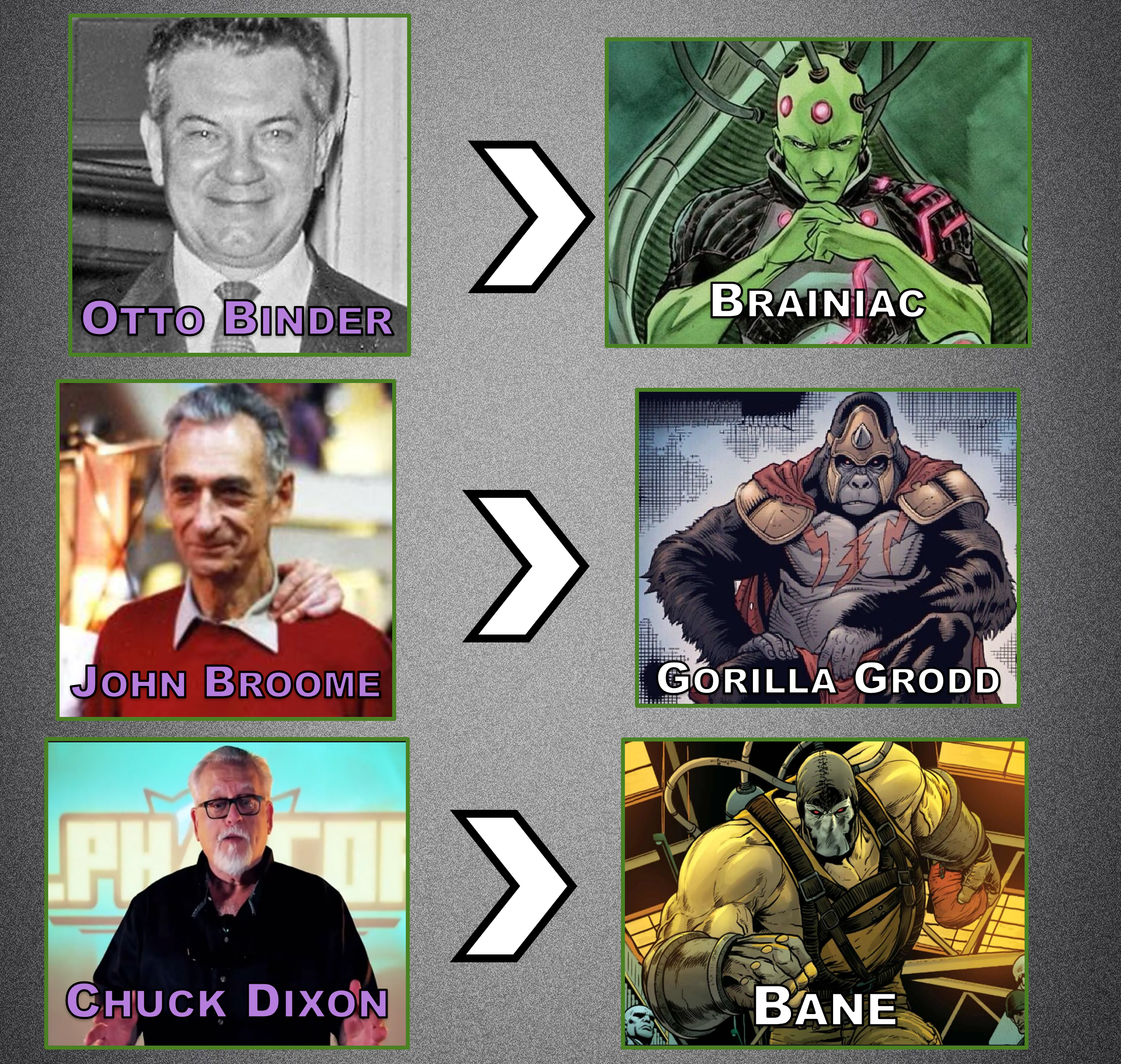 DC Comics Creator Matching Quiz 02 Answers
