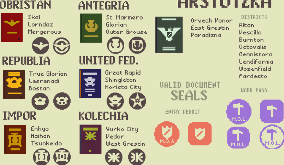 Quirky Video Game Review: Papers, Please