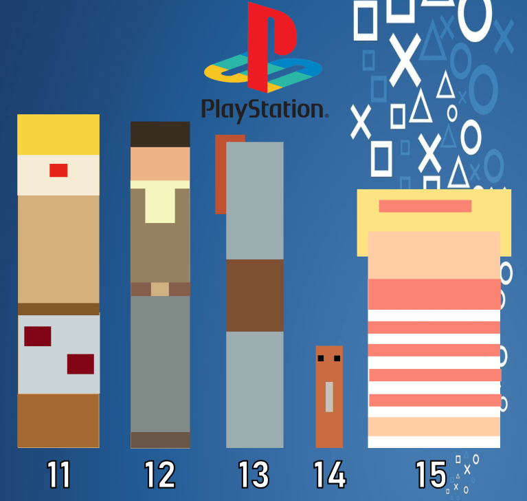 Color Palette: PlayStation Characters