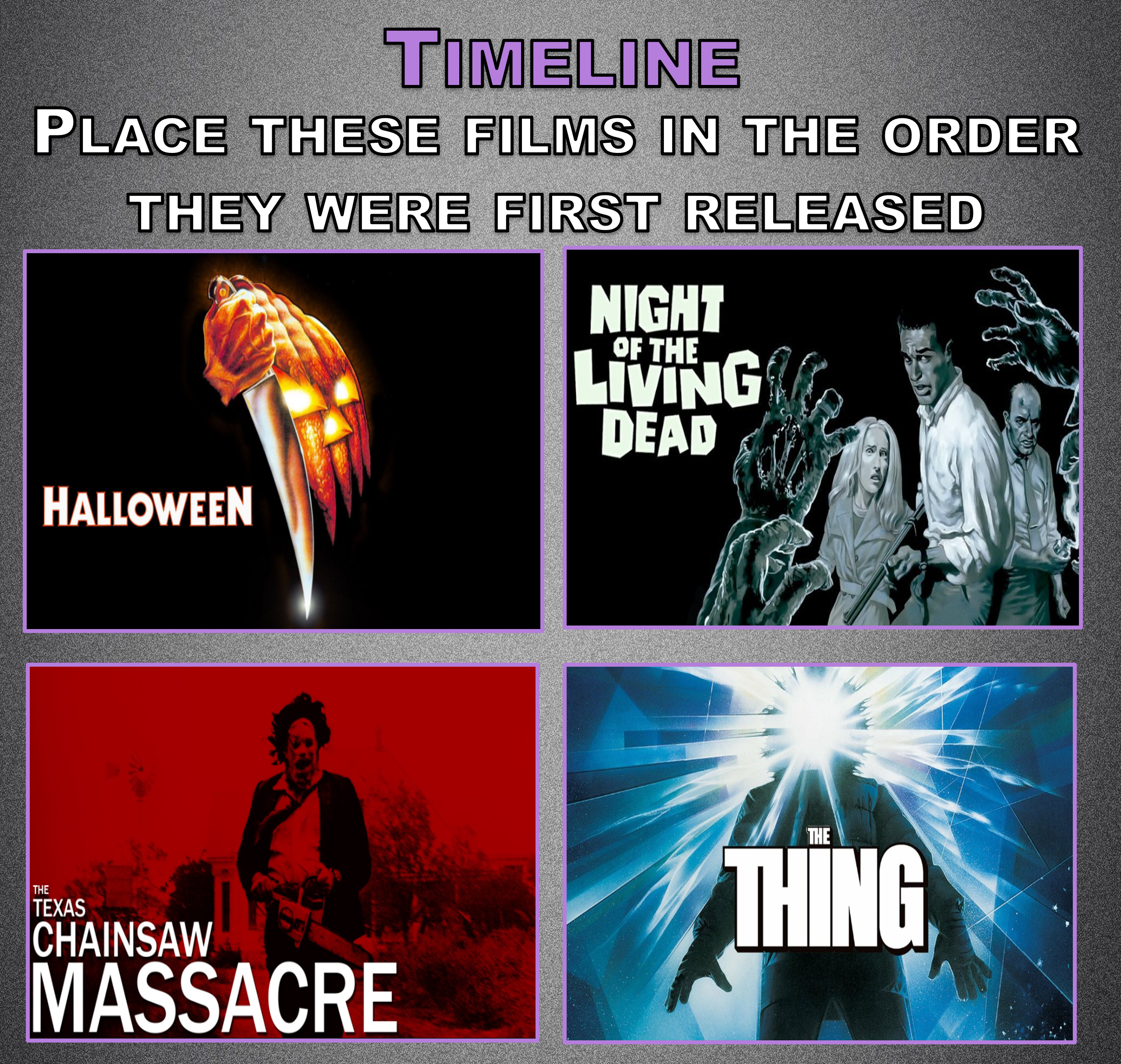 Timeline: Horror Movies