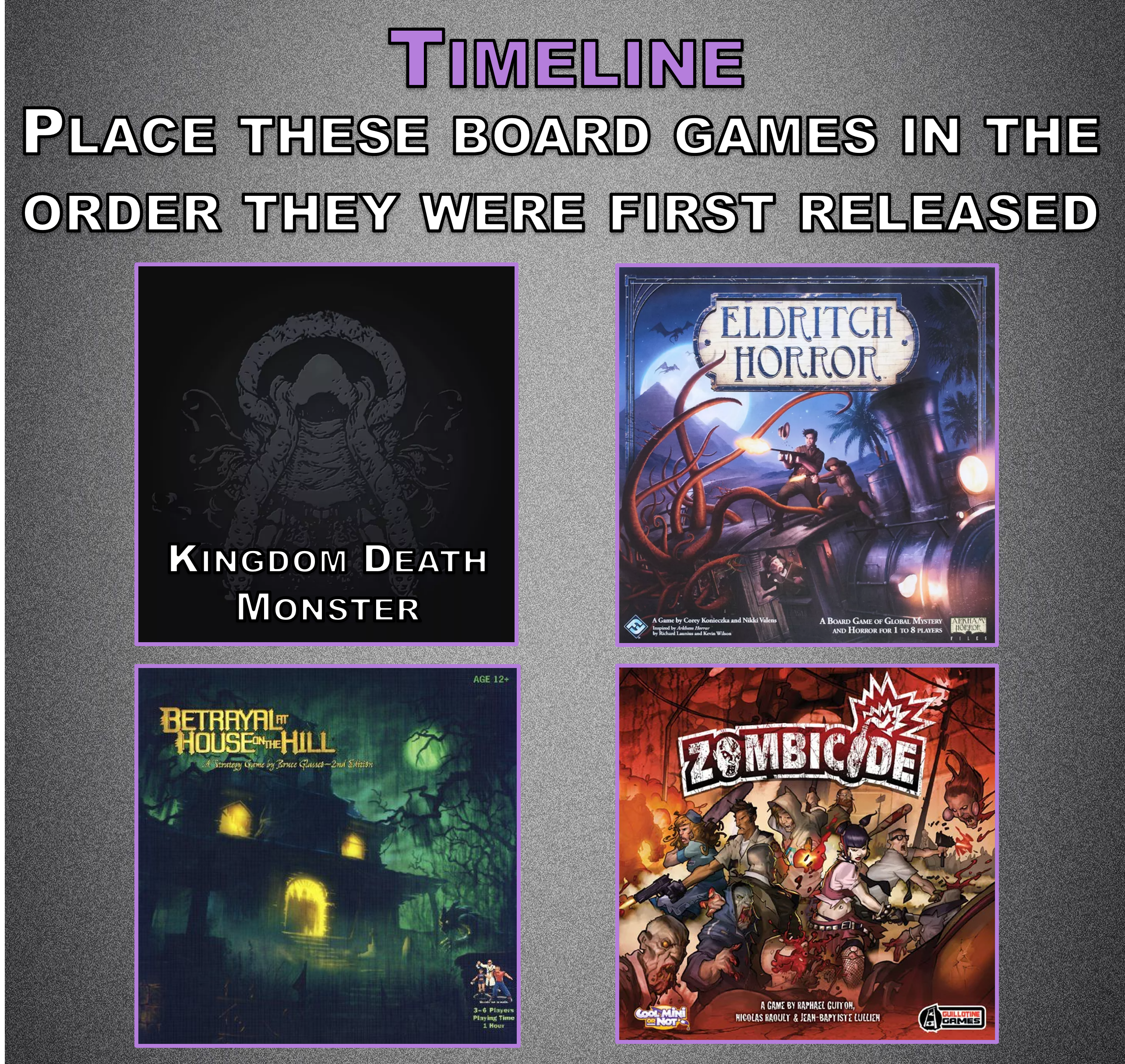 Timeline: Horror Tabletop Games