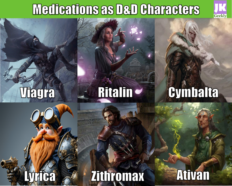Medications as Dungeons & Dragons Characters: Round Two