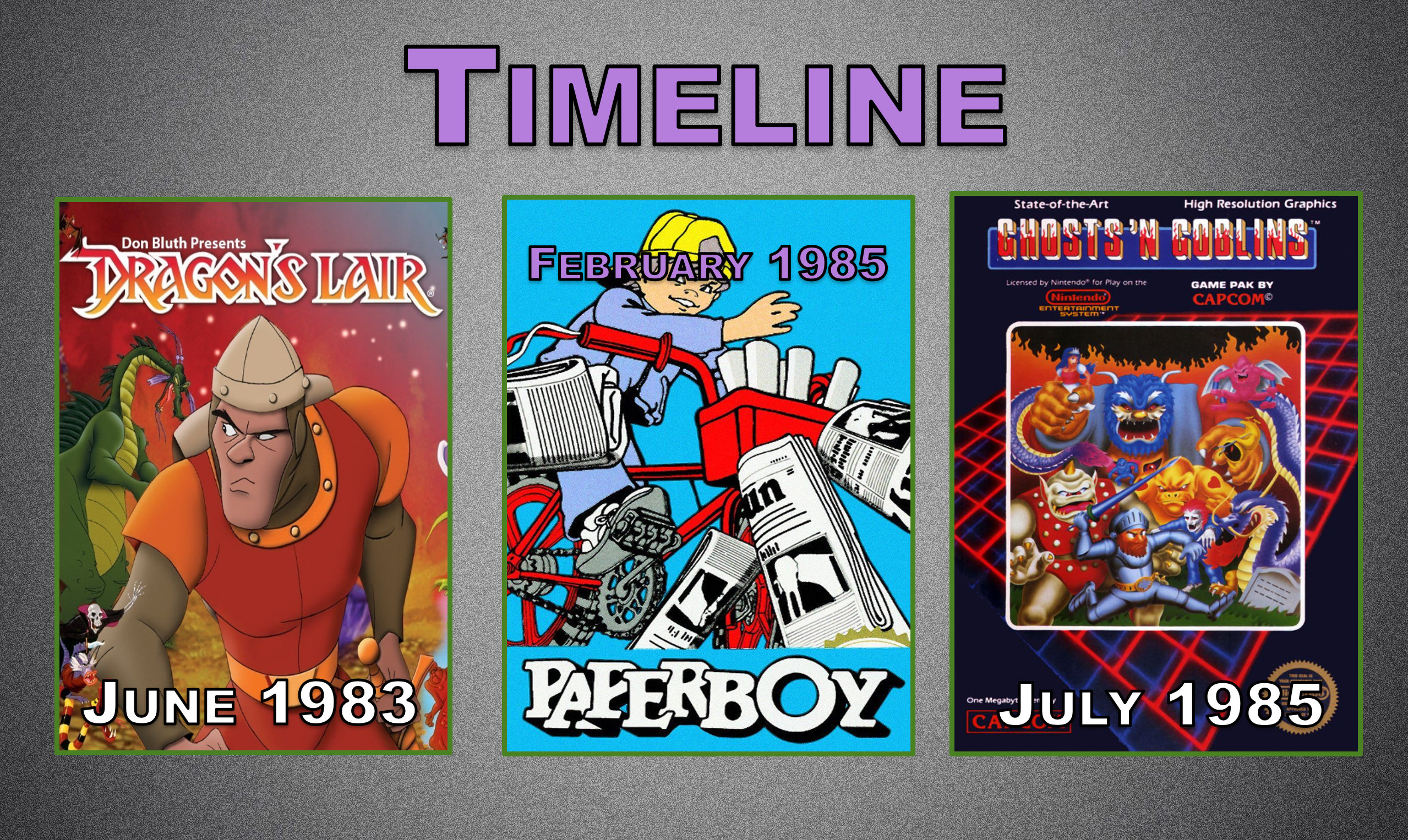 Timeline: Eighties Arcade Games Answers