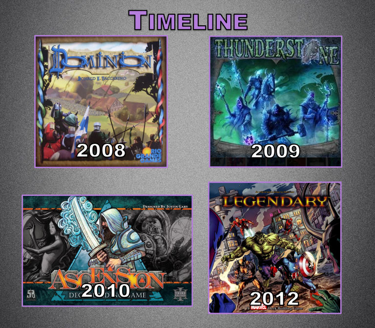 Timeline: Deckbuilding Board Games Answers