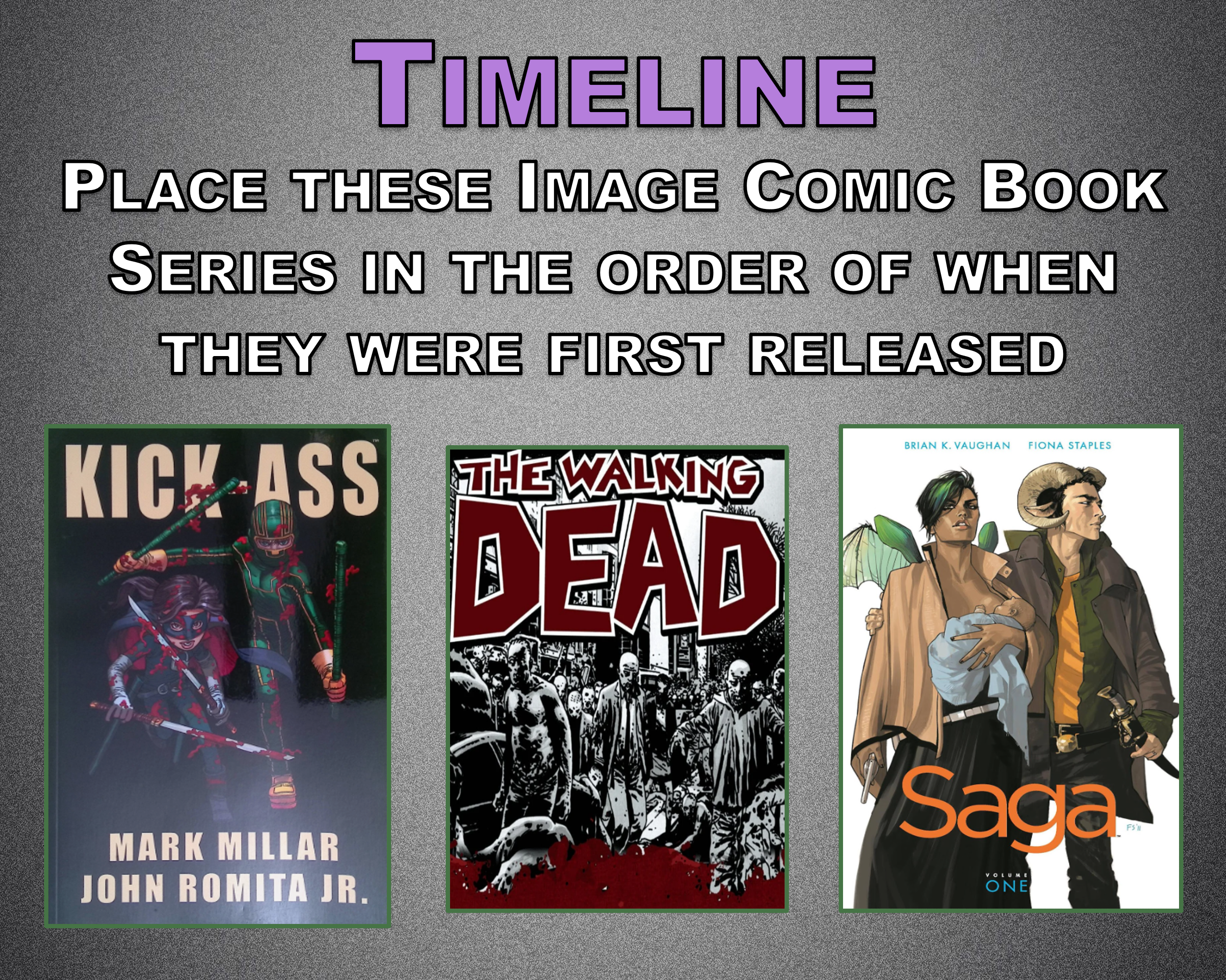 Timeline: Image Comics 01