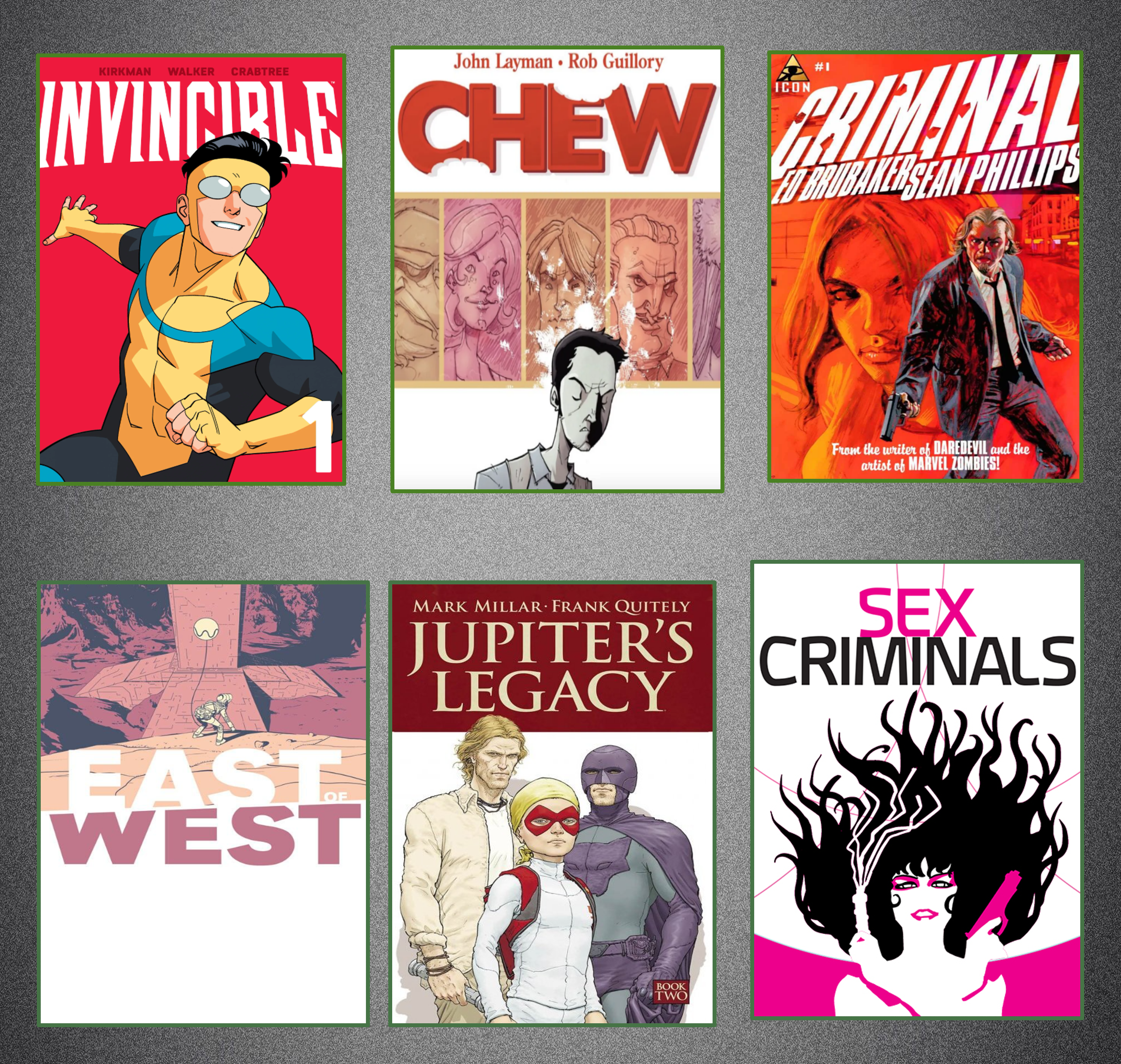 Timeline: Image Comics 01