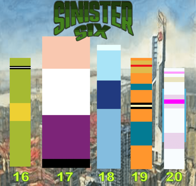 Color Palette: Sinister Six