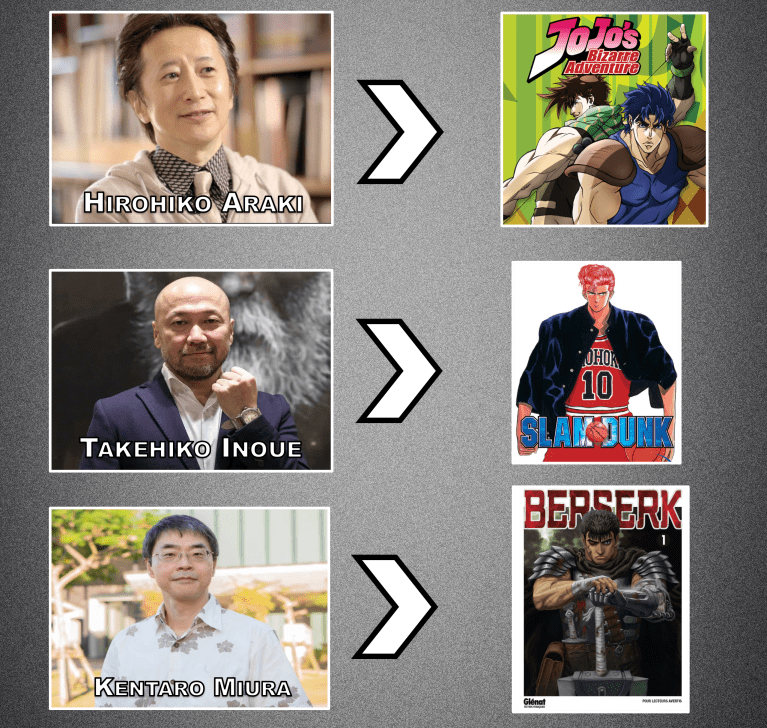 Matching: Manga Artists 02 Answers