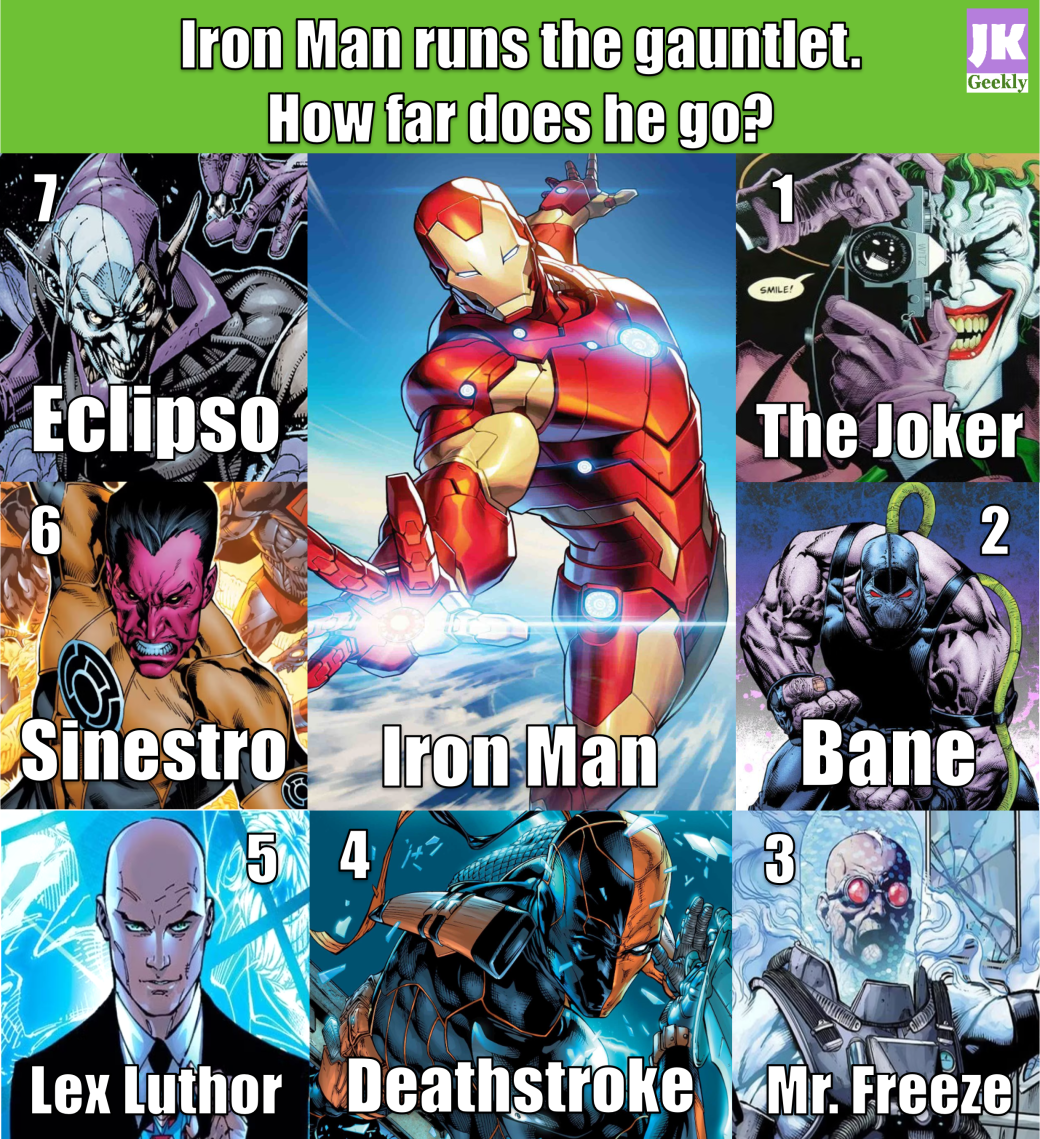 Iron Man Runs the Gauntlet