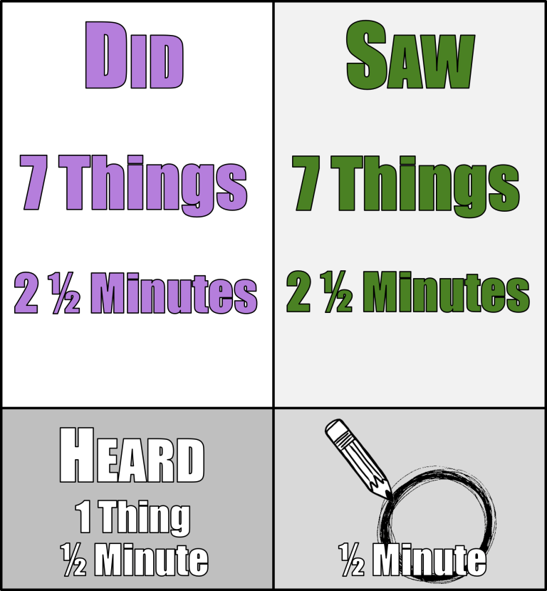 Writing Brain Dump: May 22, 2026